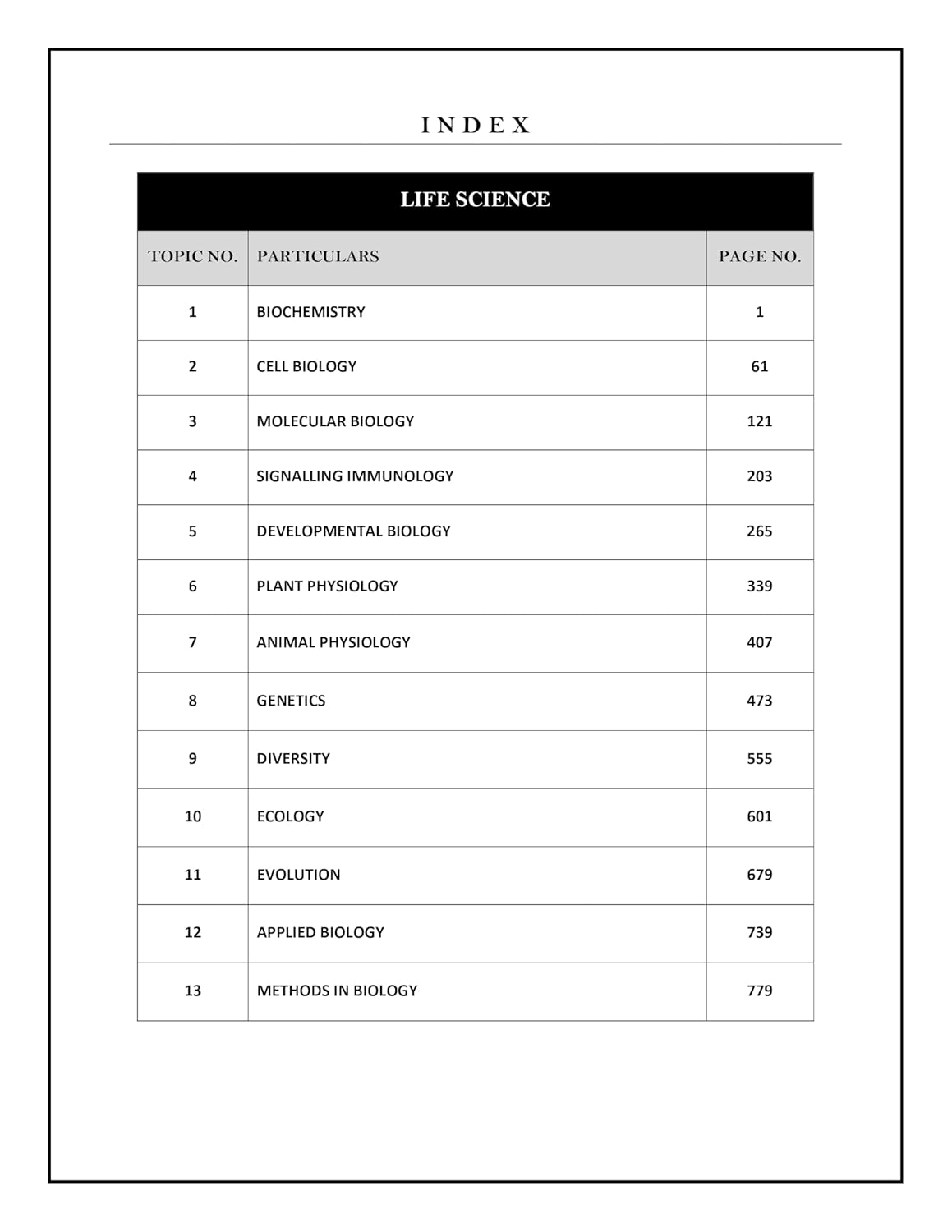 CSIR NET Life Science PYQ Book Previous Year Solved Papers with Detail ...