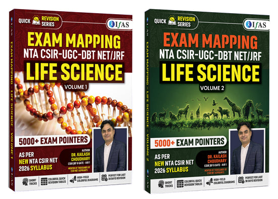 CSIR-UGC NET LIFE SCIENCE EXAM MAPPING – Ifasonline Lifescience